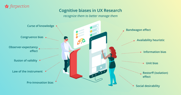 LinkedIn’s Design and Usability: An In-Depth Review | by Purnendu Misra | Medium